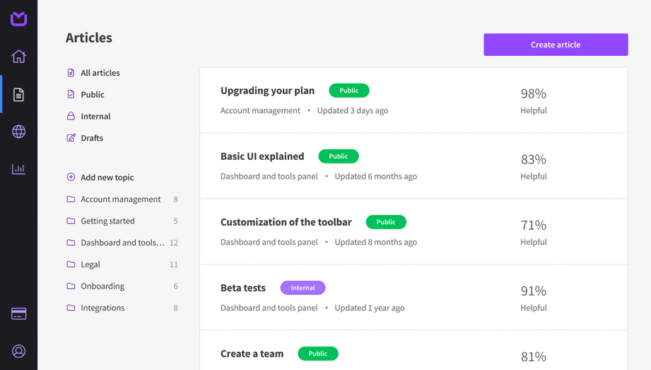Knowledgebase Features Knowledgebase